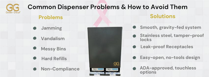 Common Dispenser Problems and How to Avoid Them: A Facility Manager’s ...